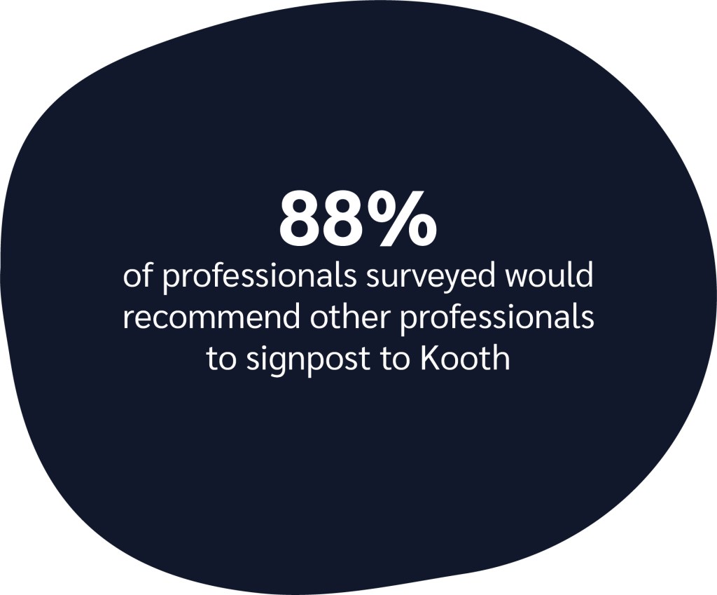 Giving Young People a Voice to Inform Digital Services - Explore Qwell